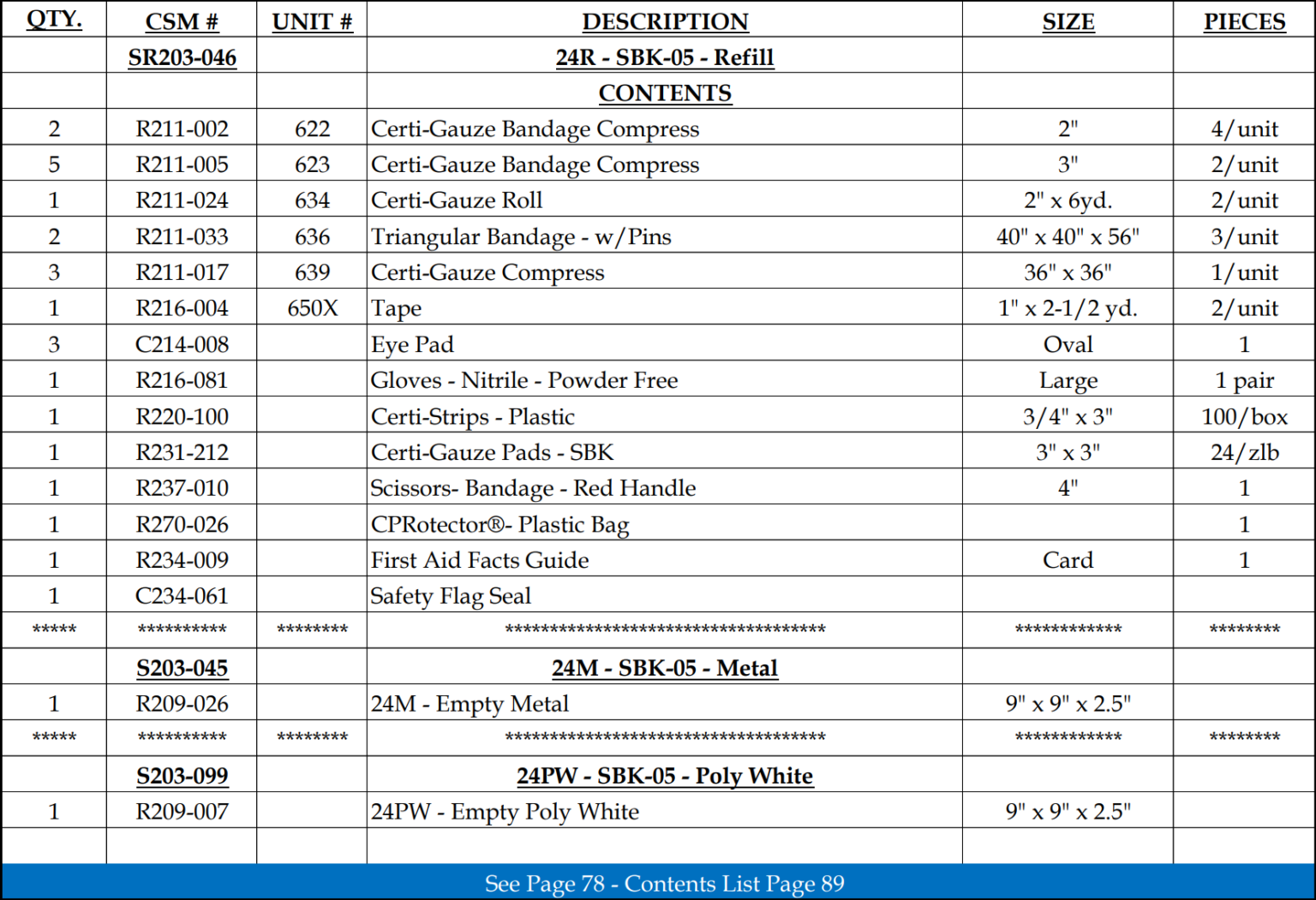 24PW School Bus First Aid Kit - Poly White Case - R and R Wholesale