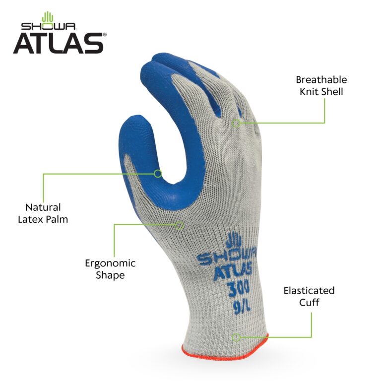 Showa Atlas 300 Large - R and R Wholesale